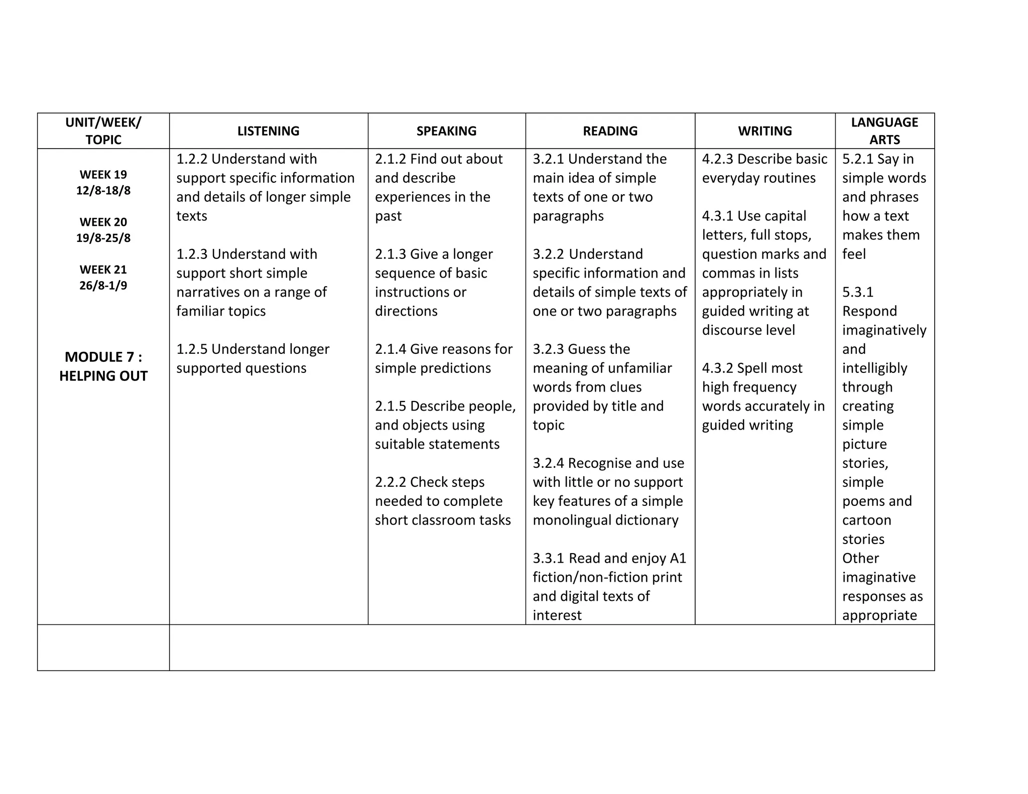 SCHEME OF WORK ENGLISH YEAR 4 (SK) 2024-2025.docx