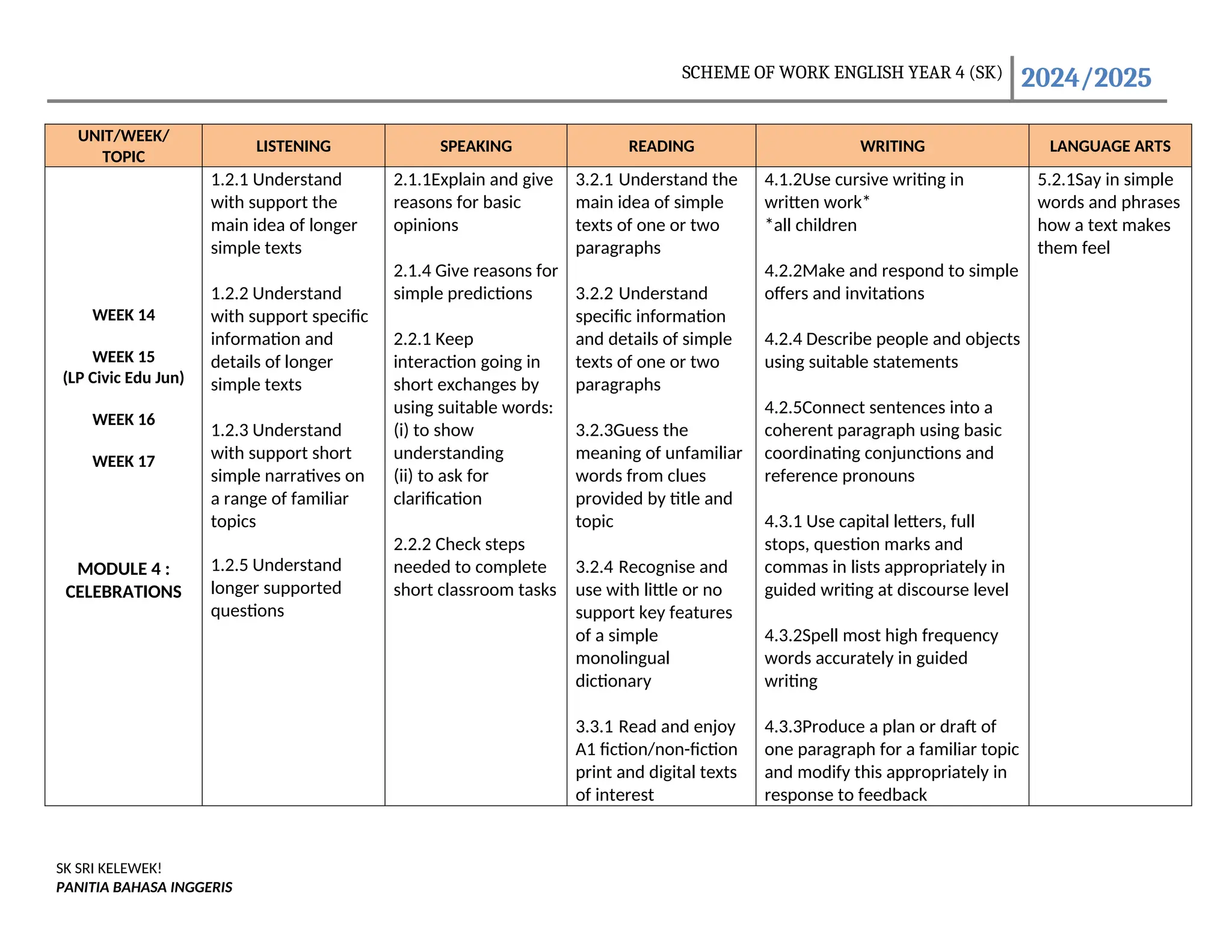 RPT ENGLISH YEAR 4 (SK) 2024-2025 CEFR KSSR | DOCX