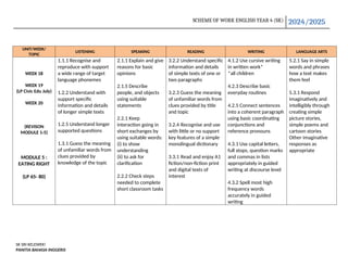 RPT ENGLISH YEAR 4 (SK) 2024-2025 CEFR KSSR | DOCX