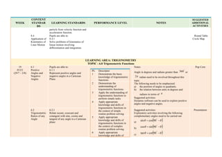RPT Form 5 ADD MATHS 2022 DLP programme.pdf