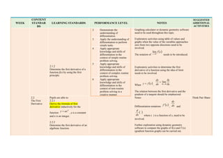 RPT Form 5 ADD MATHS 2022 DLP programme.pdf