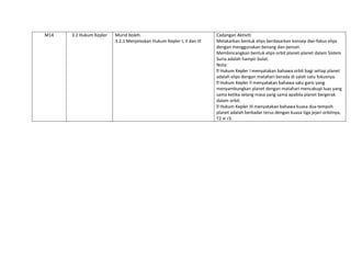 RPT FIZIK T4 KSSM 2023.docx