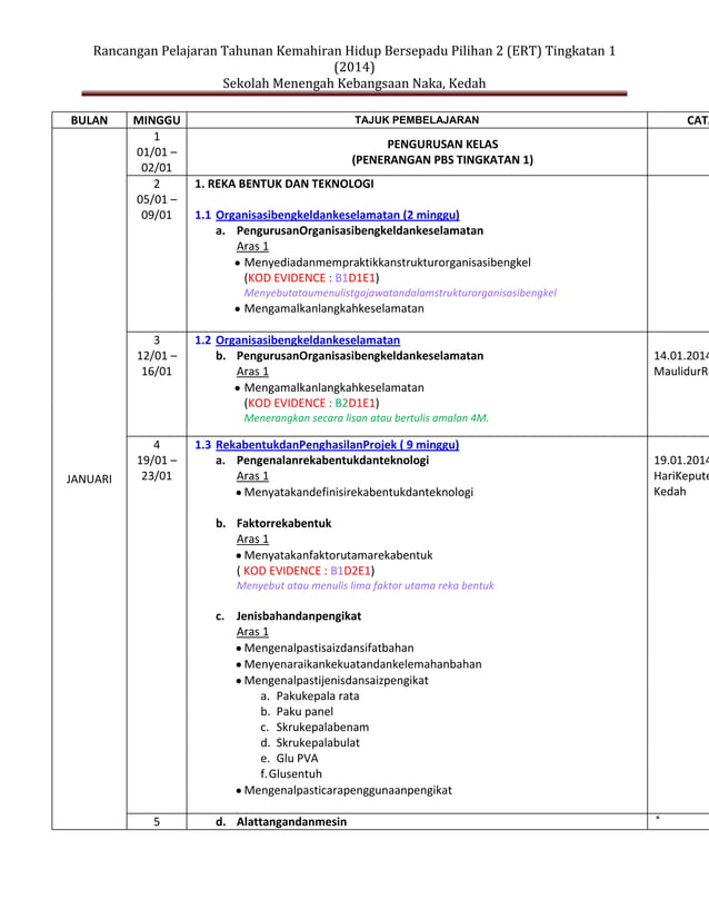 RPT ERT form 1 2014 | PDF