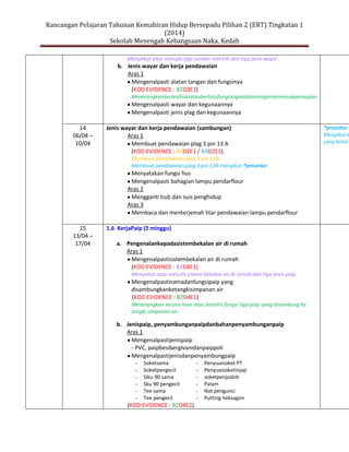 RPT ERT form 1 2014 | PDF