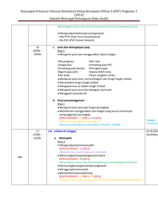 RPT ERT form 1 2014 | PDF