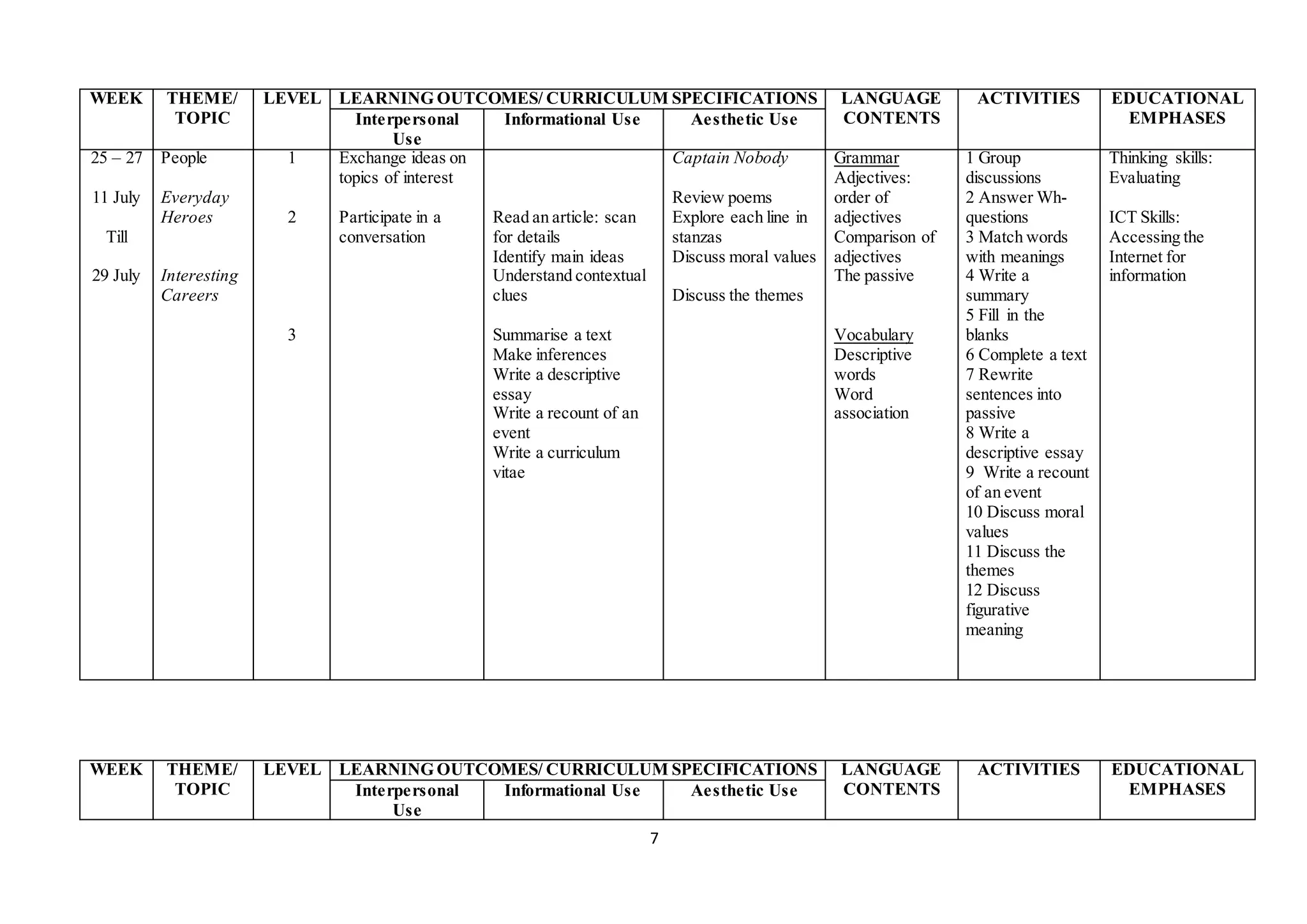 Rpt English form 5 | DOCX