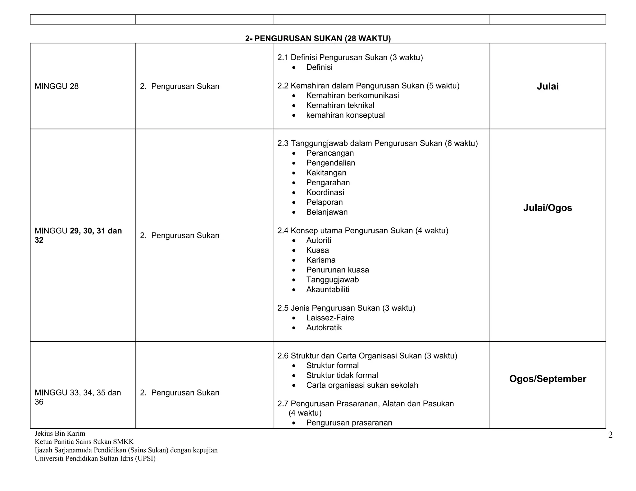 Rpt form lower 6 (k2) | PPT