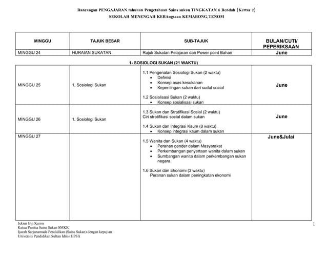 Rpt form lower 6 (k2) | PPT