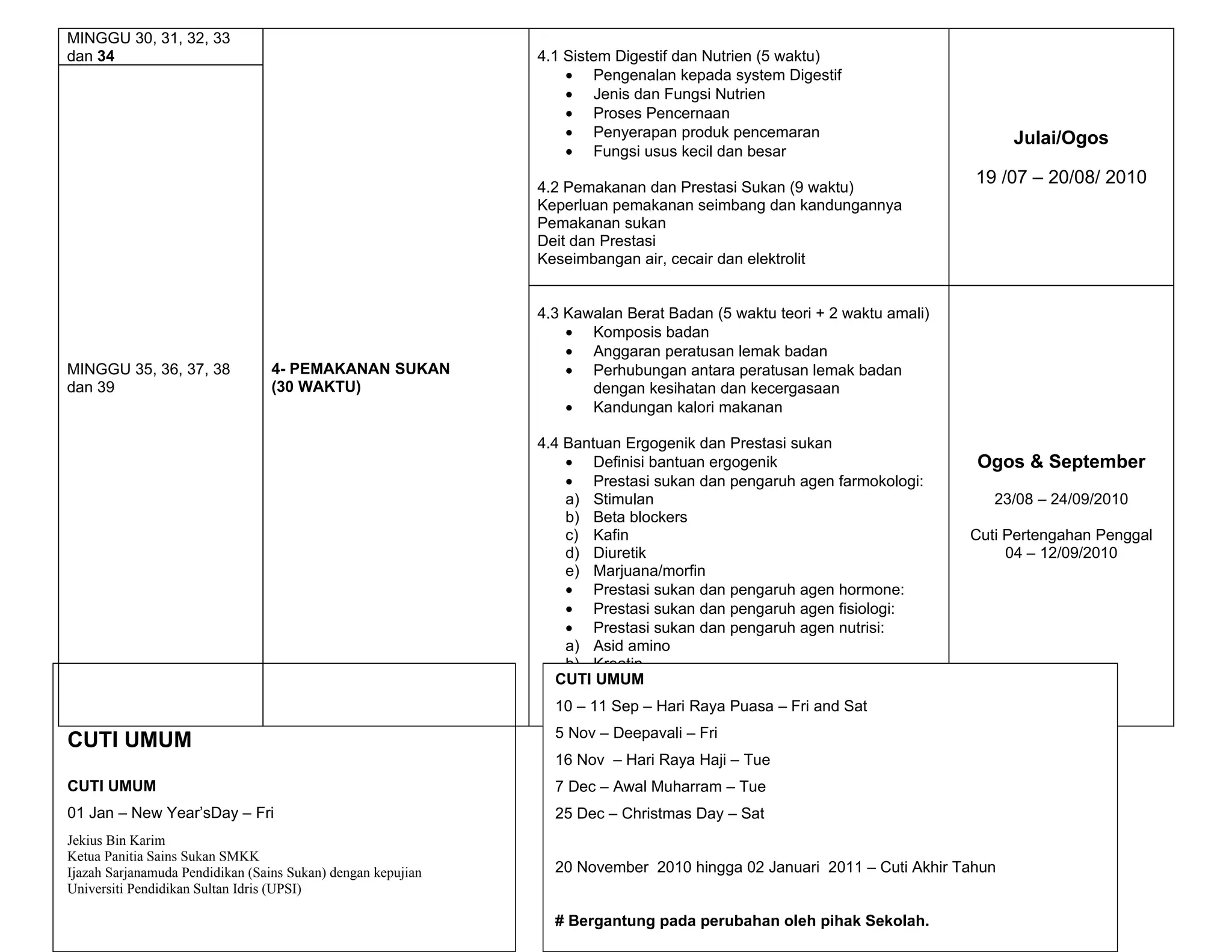 Rpt form uper 6 (k2) | PPT
