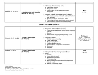 Rpt form uper 6 (k2) | DOC