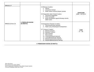 Rpt form uper 6 (k2) | DOC