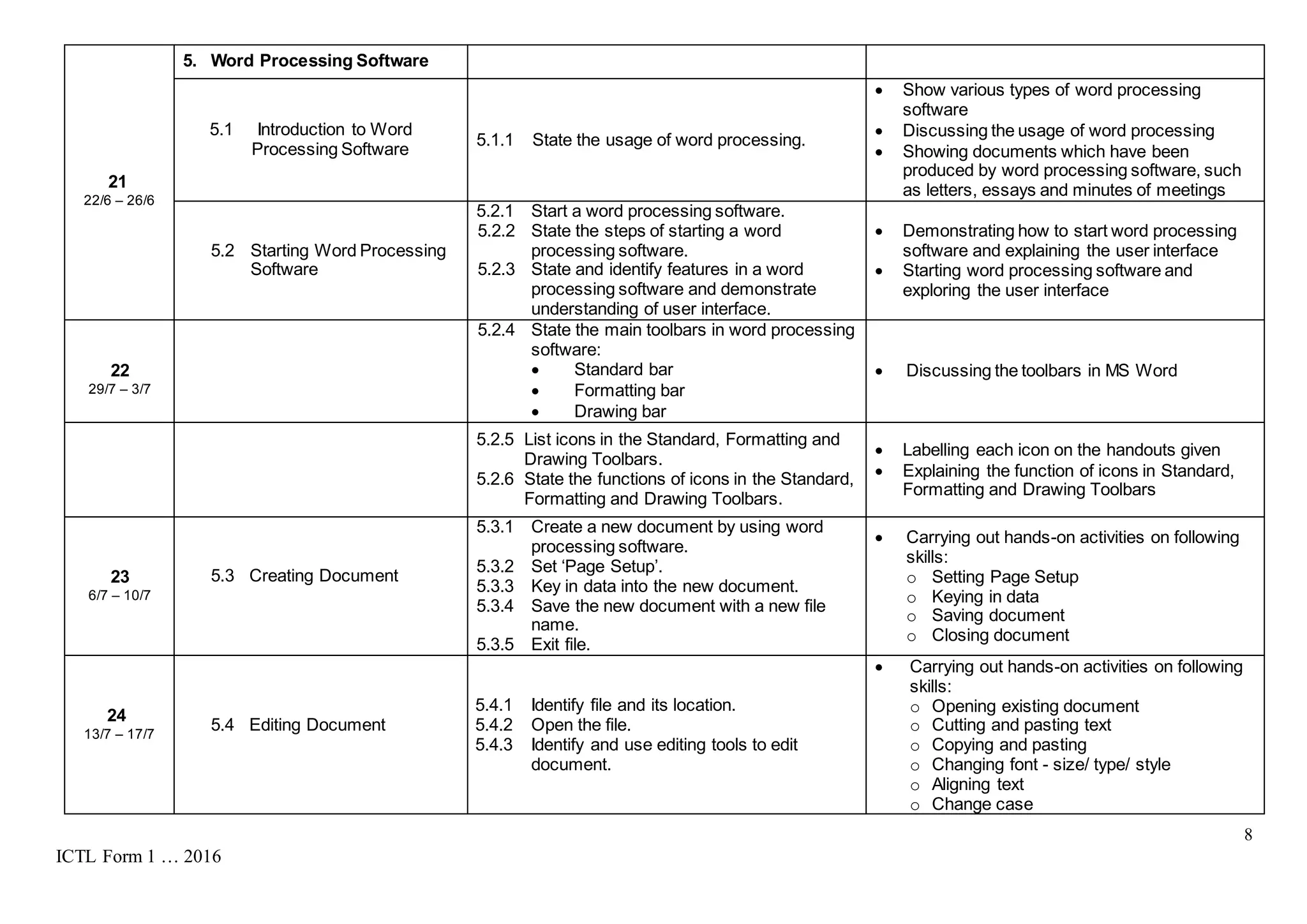 Rpt ictl tg1_smktt_2016 | DOCX