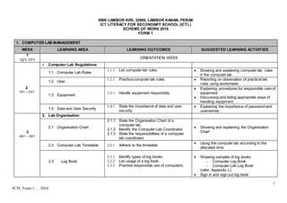 Rpt ictl tg1_smktt_2016 | DOCX