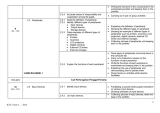 Rpt ictl tg1_smktt_2016 | DOCX