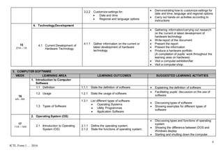 Rpt ictl tg1_smktt_2016 | DOCX