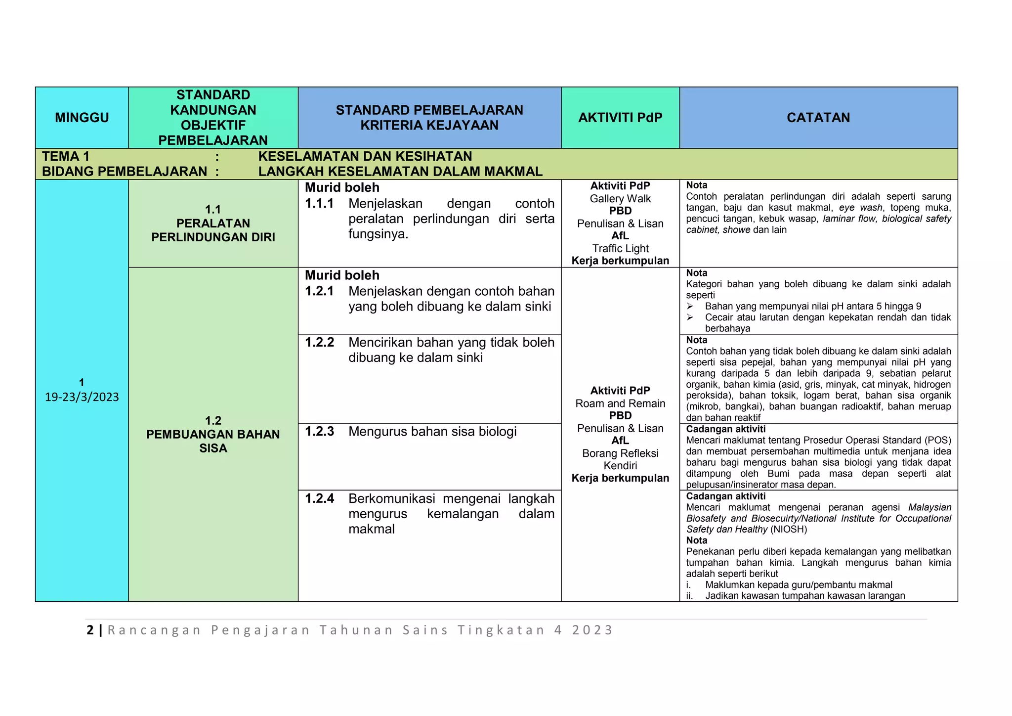 RPT INGKATAN 4 2023.docx