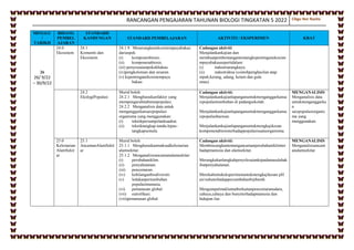 RPT KBAT BIO T5 2022.docx