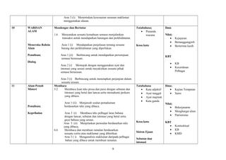 Rpt kbsr bahasa melayu | PPT