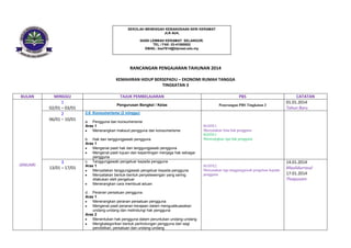 Rpt khb ert ting 3 & pbs | PPT