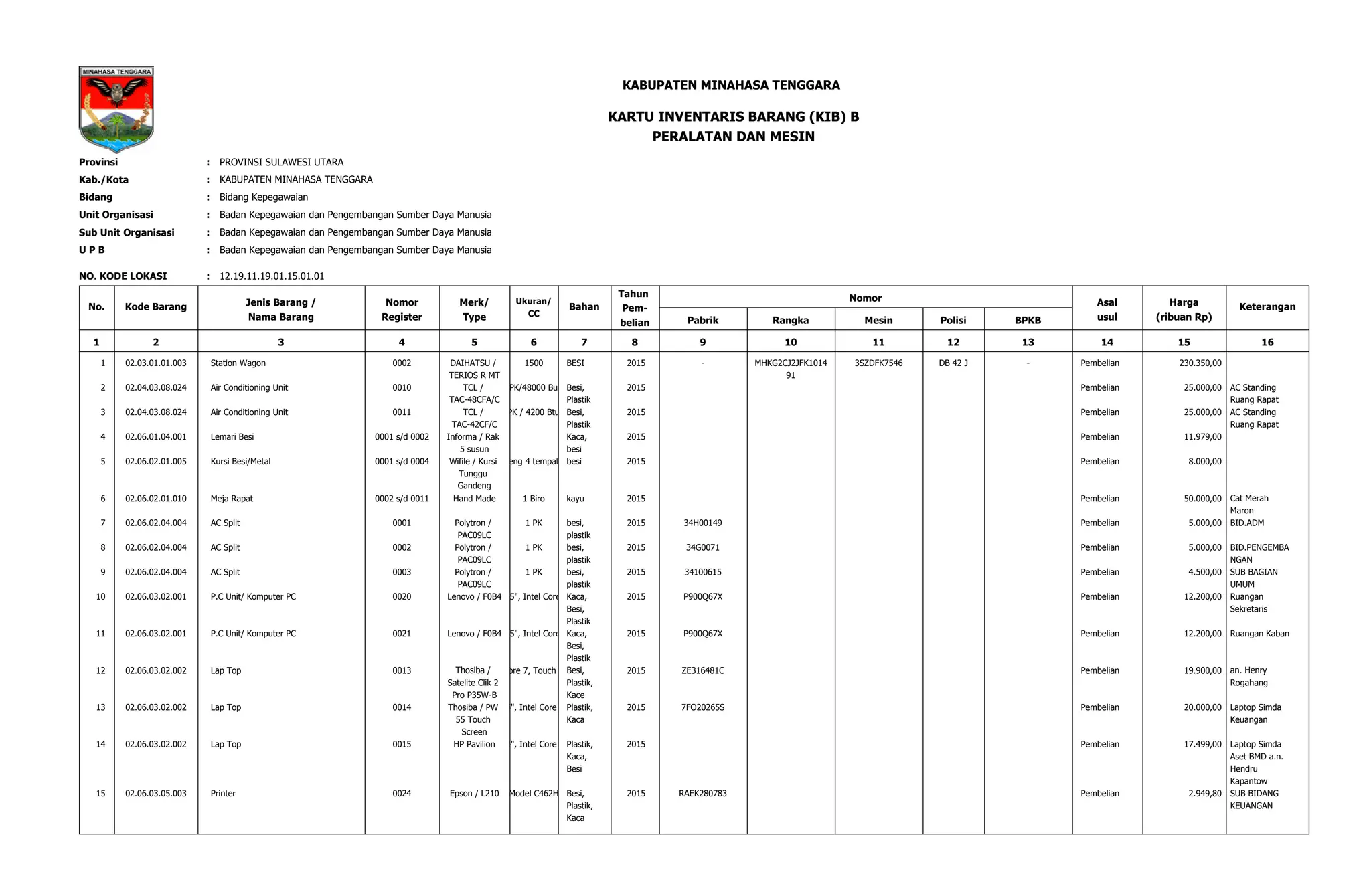 kartu pemeliharaan barang | PDF
