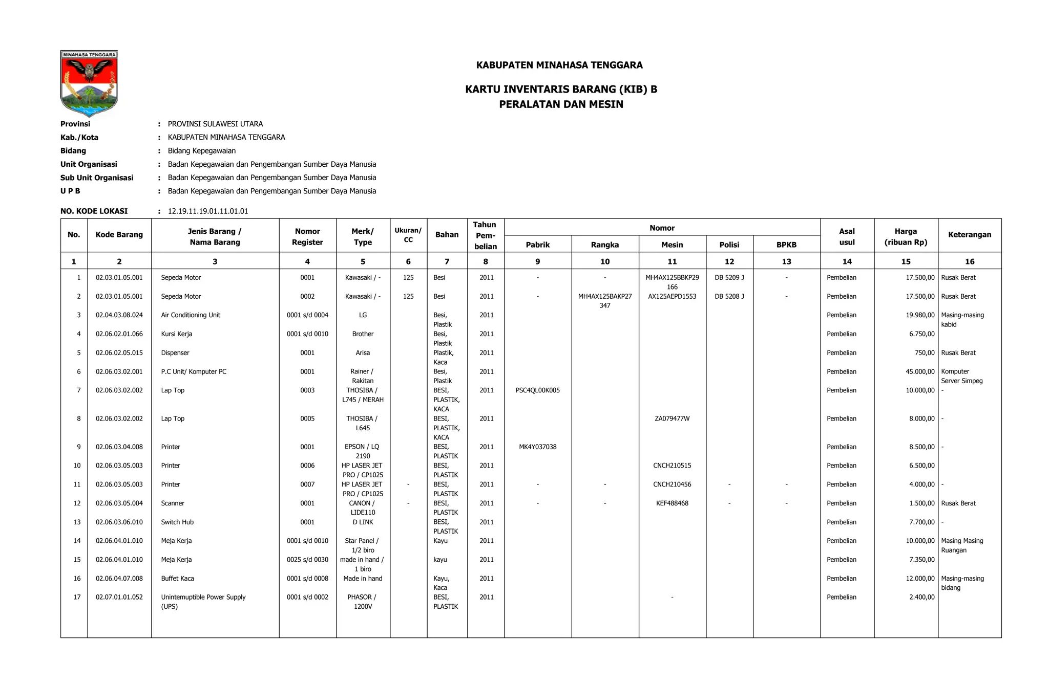 kartu pemeliharaan barang | PDF