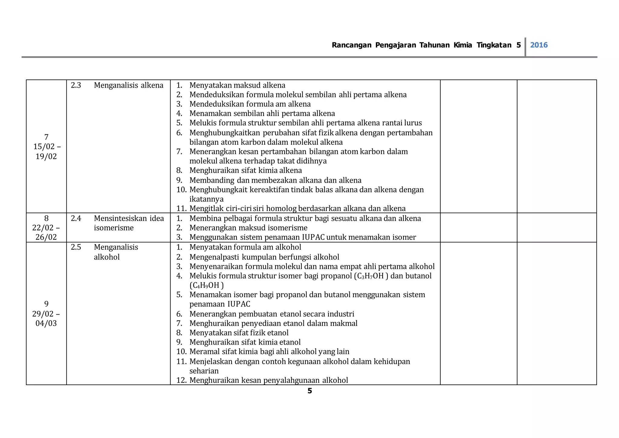 Rpt kimia tingkatan 5 2016 (1) | DOCX