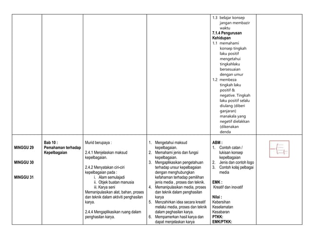 RPT KSSMPK PSV T1.docx
