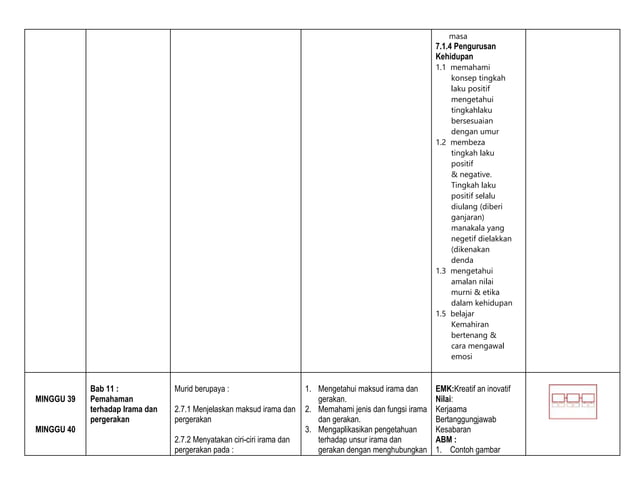 RPT KSSMPK PSV T1.docx