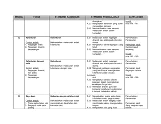RPT KSSR PENDIDIKAN JASMANI TAHUN 1 | DOCX