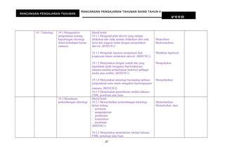 Rpt kssr sn th4 | DOC