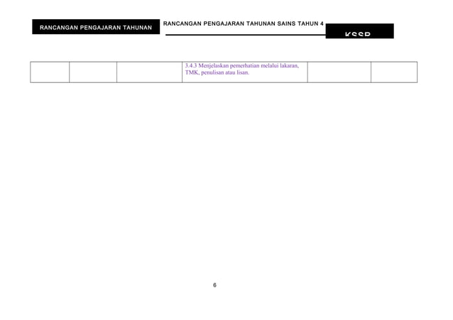 Rpt kssr sn th4 | DOC