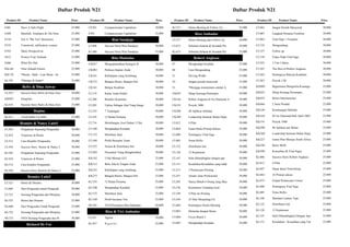 Daftar Produk | PDF