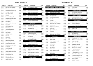 Daftar Produk | PDF