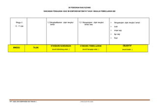 RPT ASAS 3M KOMPONEN MATEMATIK TAHUN 1 | DOCX