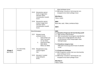 RPT MATEMATIK KEFUNGSIAN RENDAH 2021.docx