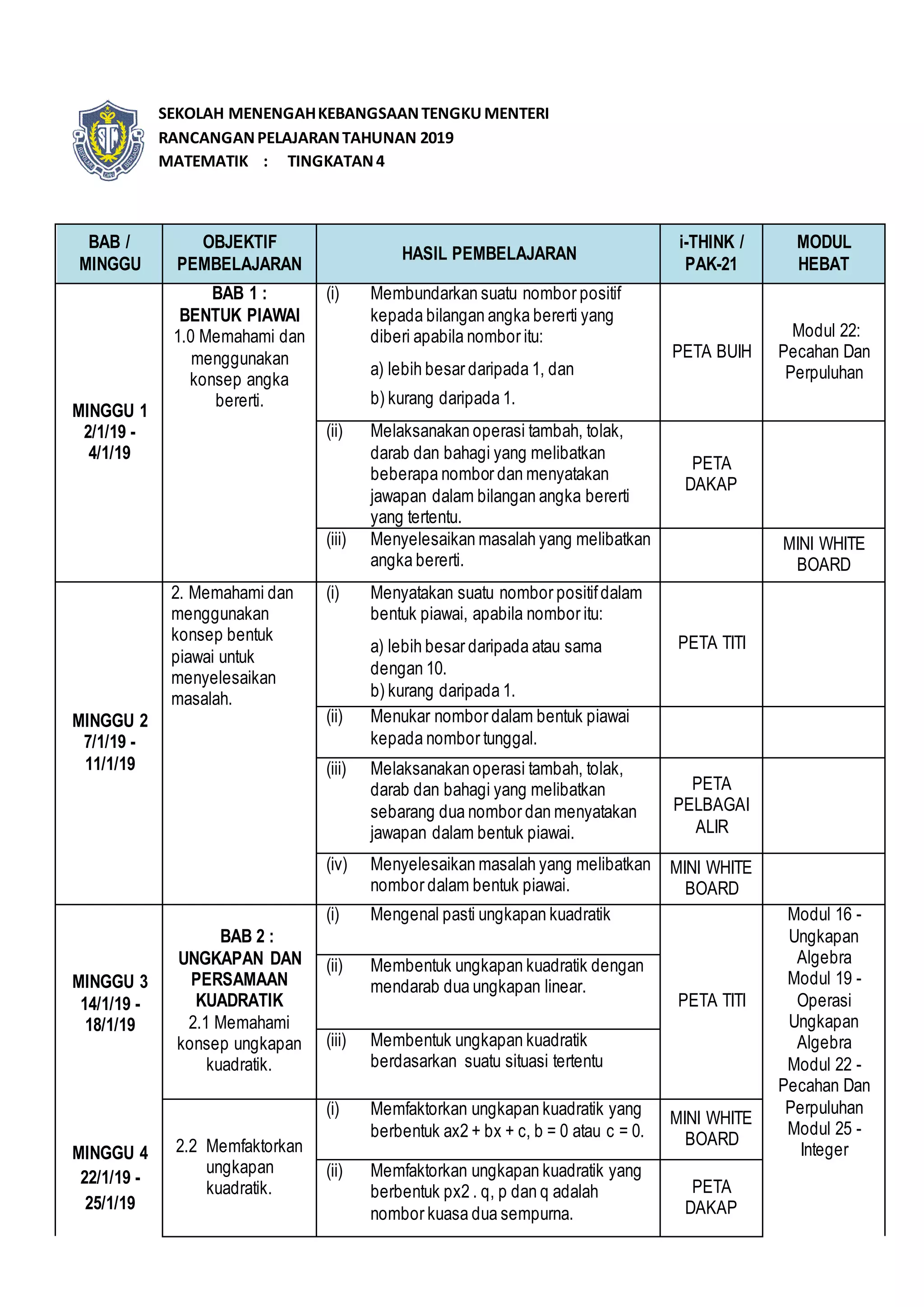 Rpt matematik moden t4 2019 fazli | PDF