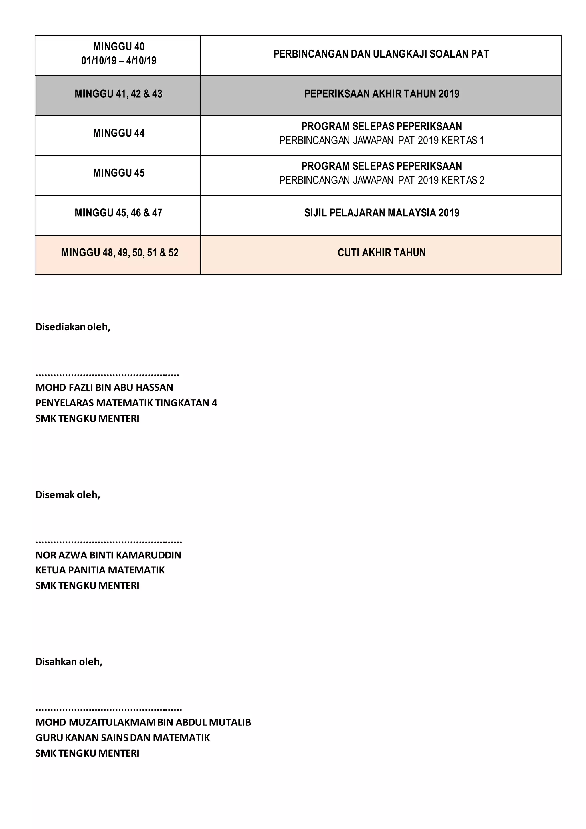 Rpt matematik moden t4 2019 fazli | PDF