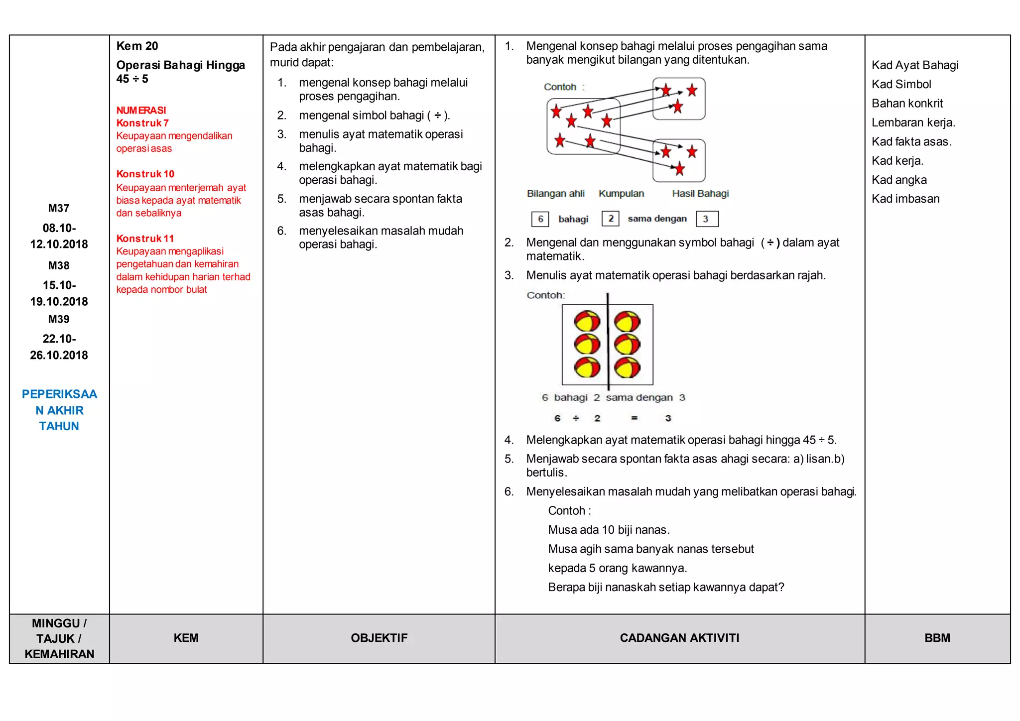 Rpt matematik pemulihan 2018 skp | DOCX