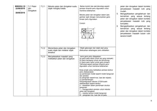 RPT MATEMATIK T3 KUMP B 2022 SMKB.docx