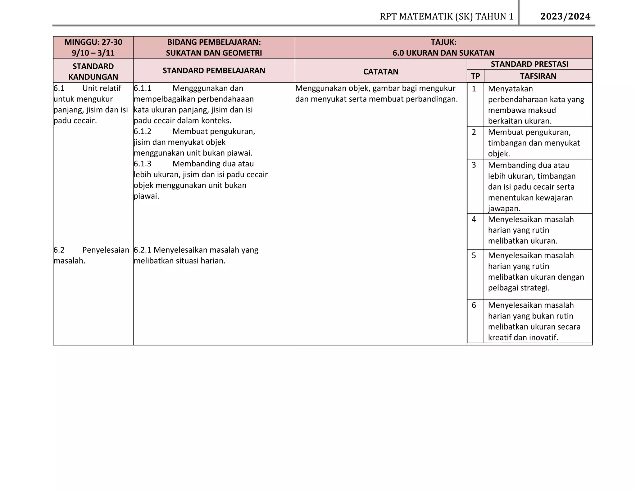 RPT MATEMATIK TAHUN 1 2023-2024.docx
