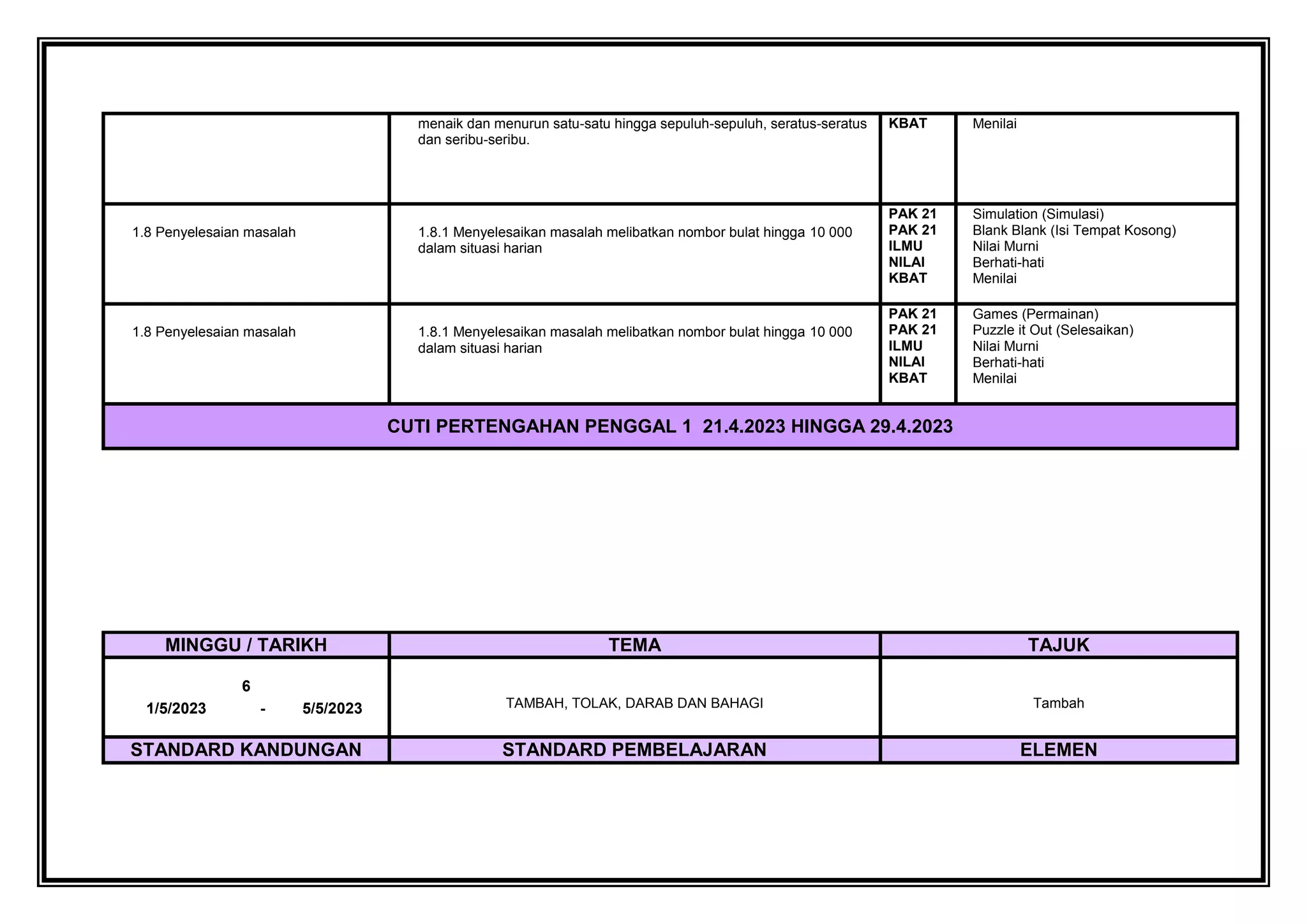 RPT MATEMATIK TAHUN 3.docx