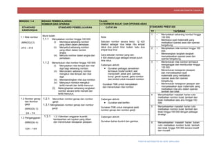 RPT MATEMATIK TAHUN 4 2023-2024.pdf