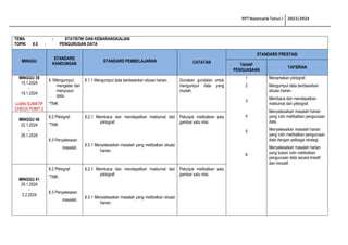 RPT MATEMATIK THN 1 ( 2023 2024).doc