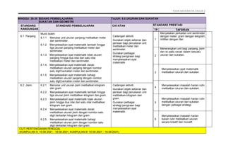 RPT MATEMATIK THN 3 2021.docx