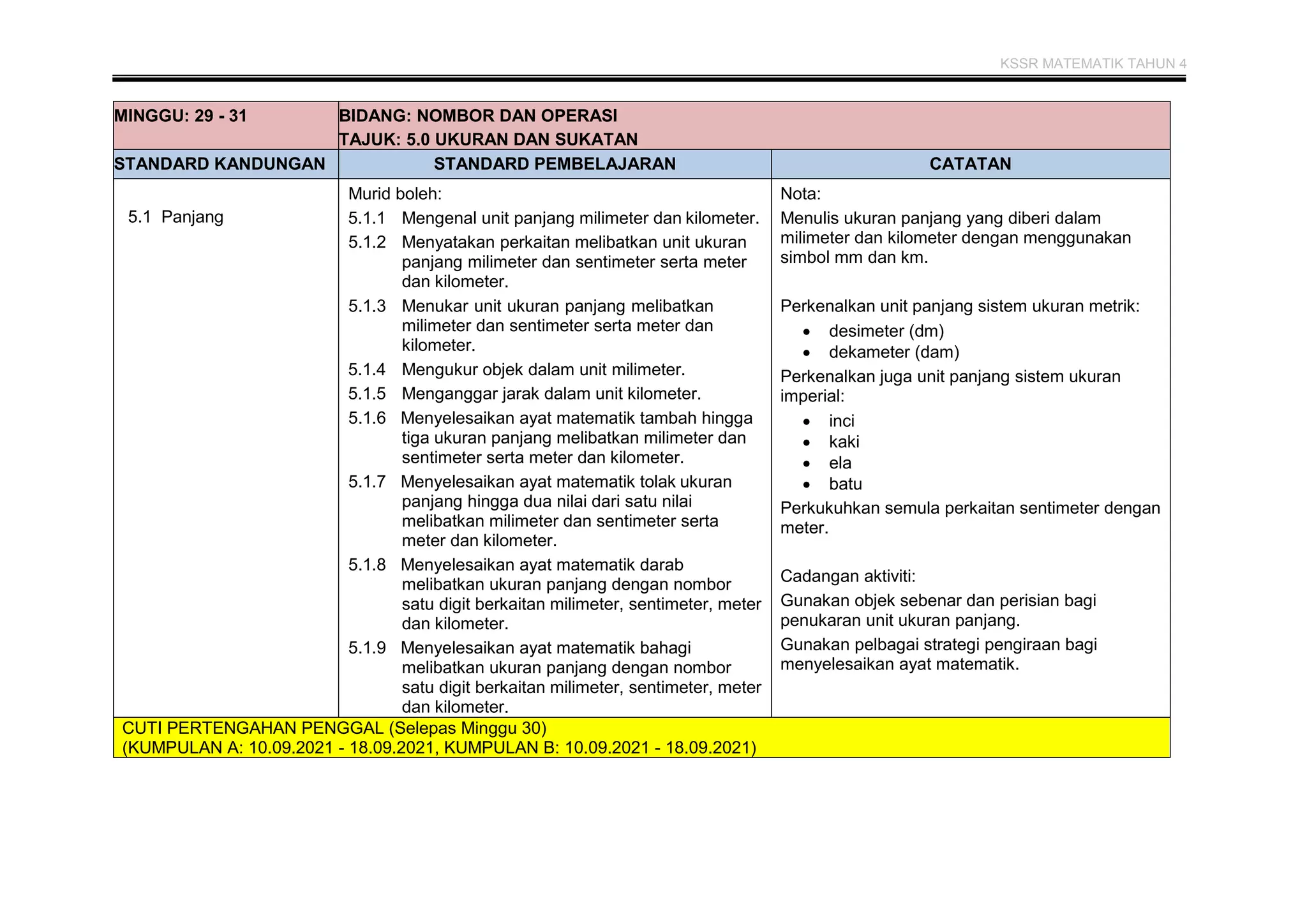 RPT MATEMATIK THN 4 2021 .docx