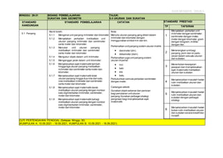 Rpt matematik thn 4 2021 by rozayus academy | DOCX
