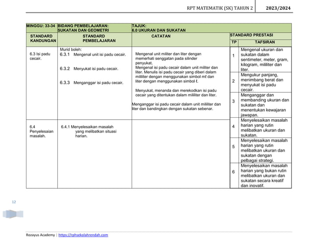 RPT MATE THN 2 2023-2024 By Rozayus Academy.docx