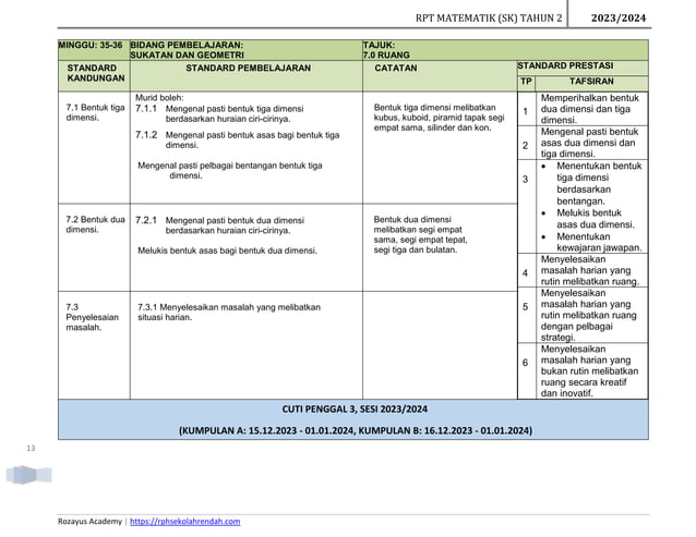 RPT MATE THN 2 2023-2024 By Rozayus Academy.docx