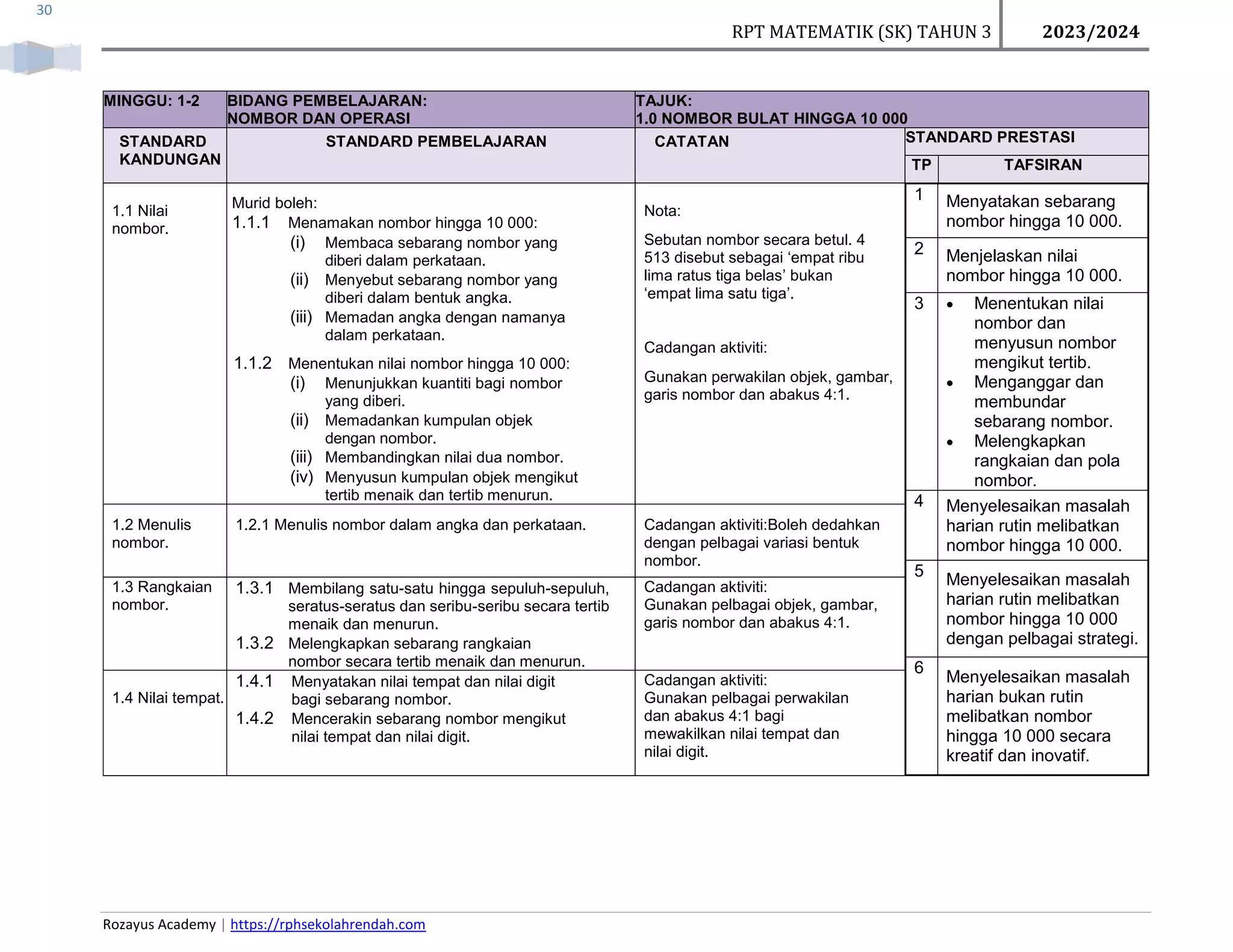 RPT MATE THN 3 2023-2024.docx