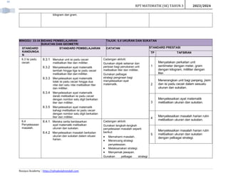 RPT MATE THN 3 2023-2024.docx